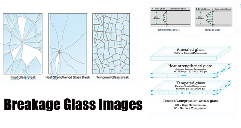 High Quality Heat Strengthened Glass- Raja Glass House